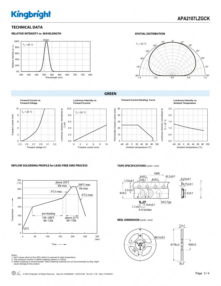 APA2107LZGCK datasheet page 3