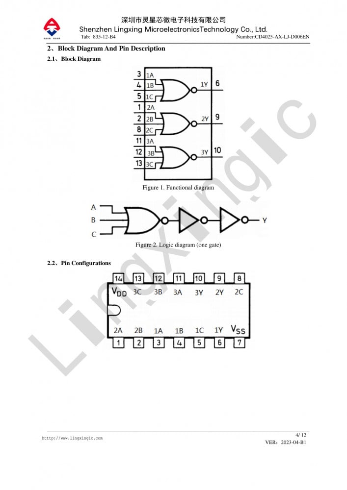 CD4025BM(LX) datasheet page 4