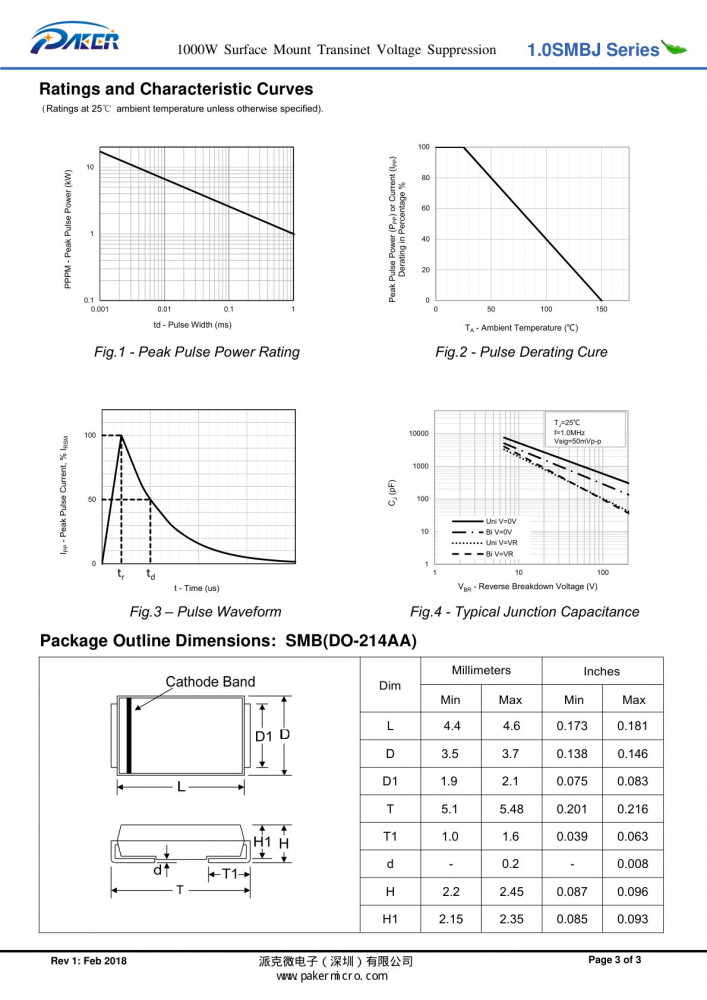 PAKER SMBJ series datasheet page 3