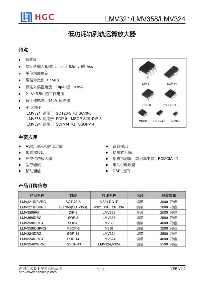 LMV324IDRG datasheet page 1