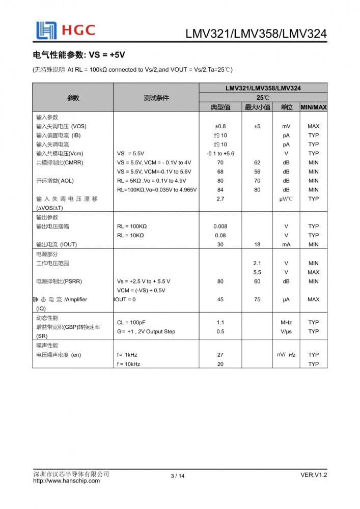 LMV324IDRG datasheet page 3