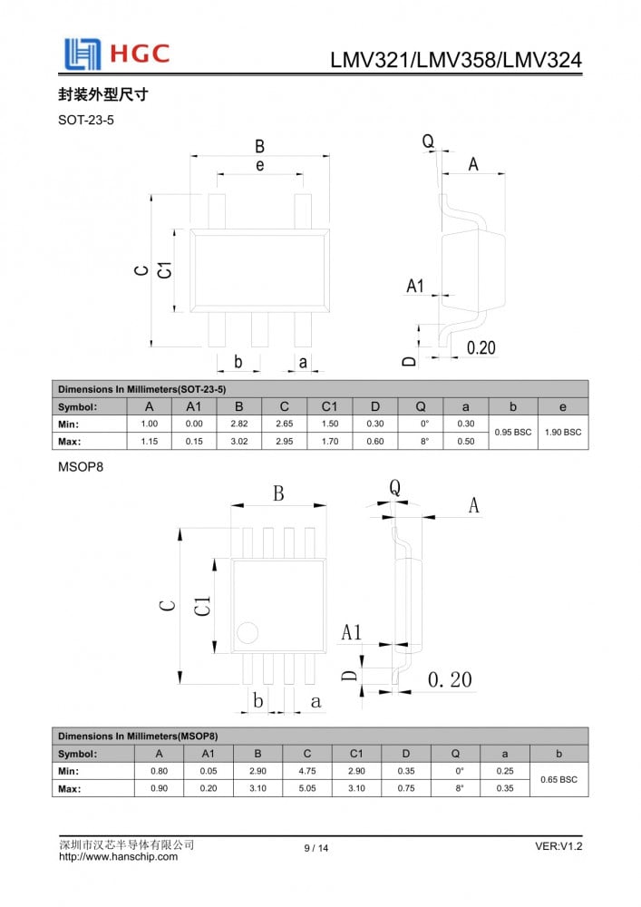 LMV324IDRG datasheet page 9