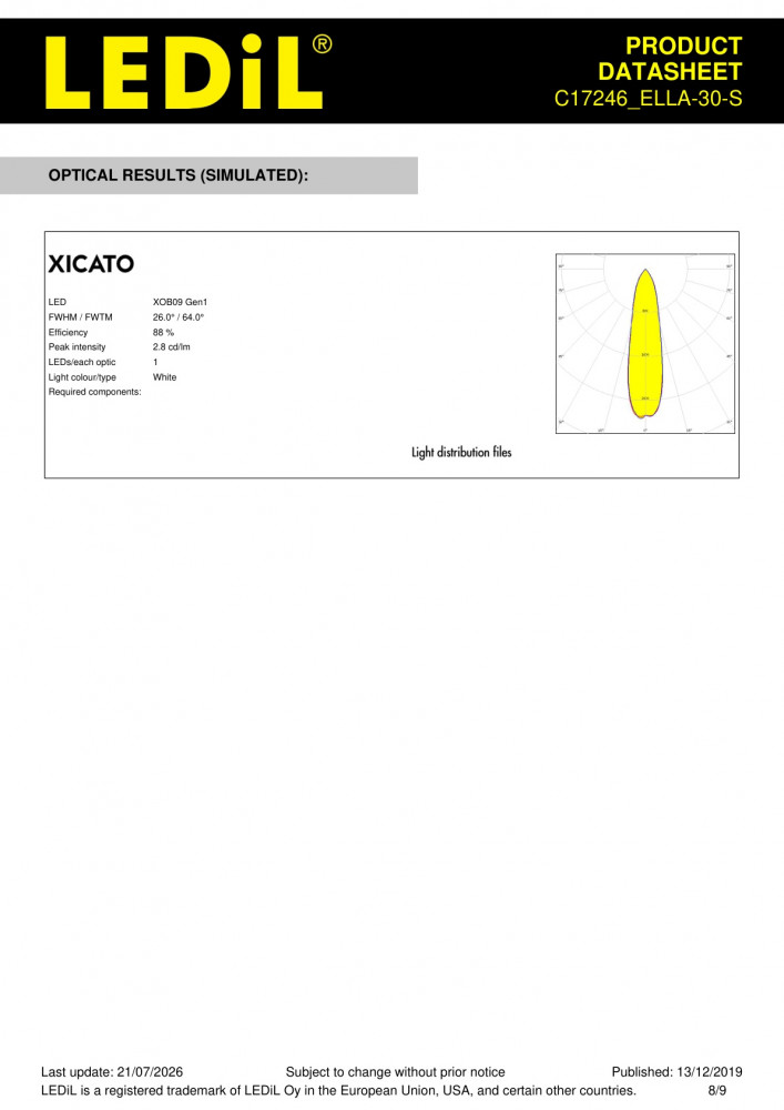 C17246_ELLA-30-S technical document page 8
