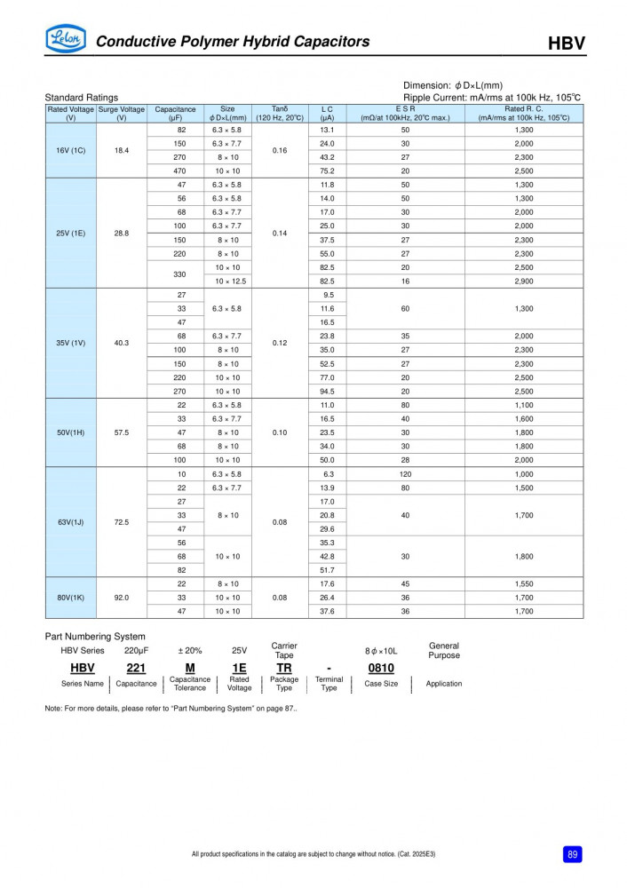 Lelon HBV series datasheet page 2