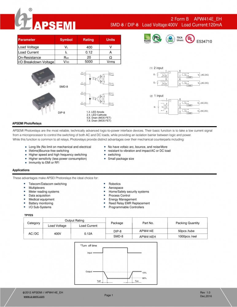 APW414EH datasheet page 1