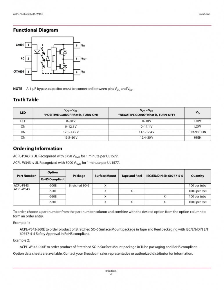 ACPL-P343-060E datasheet page 2