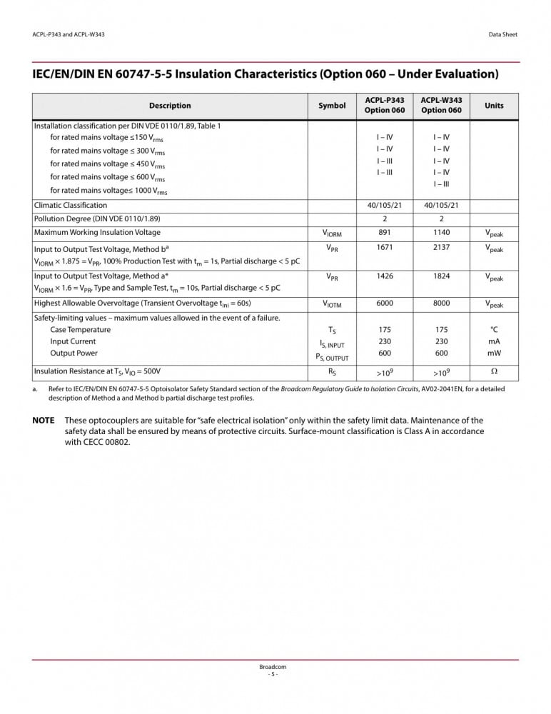 ACPL-P343-060E datasheet page 5