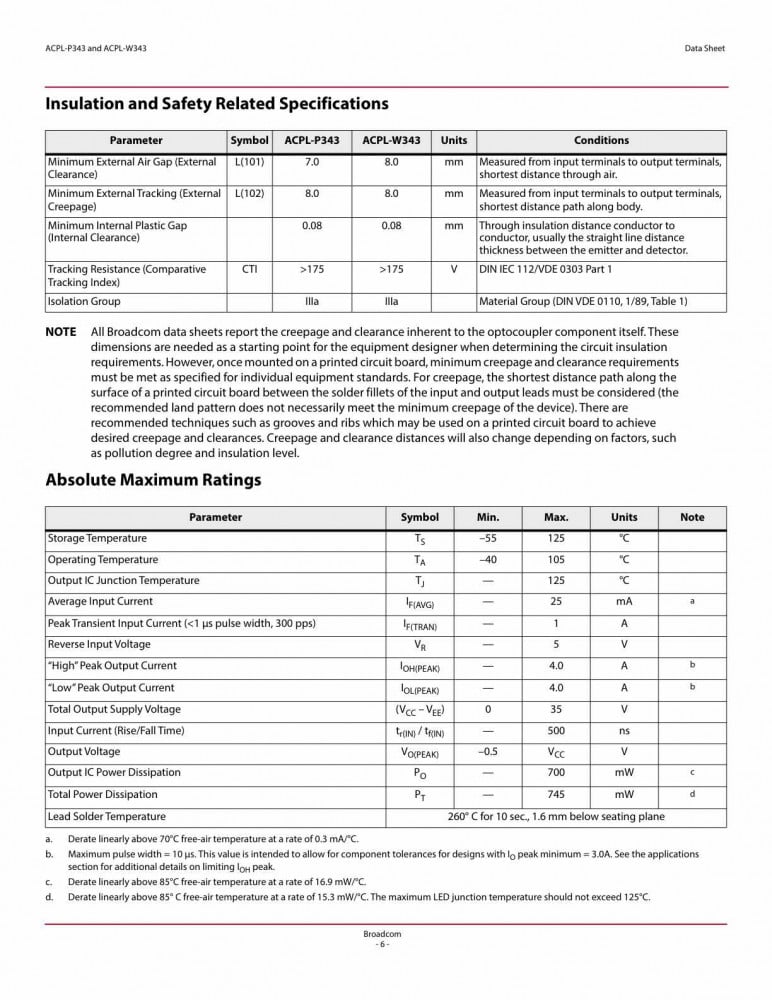 ACPL-P343-060E datasheet page 6