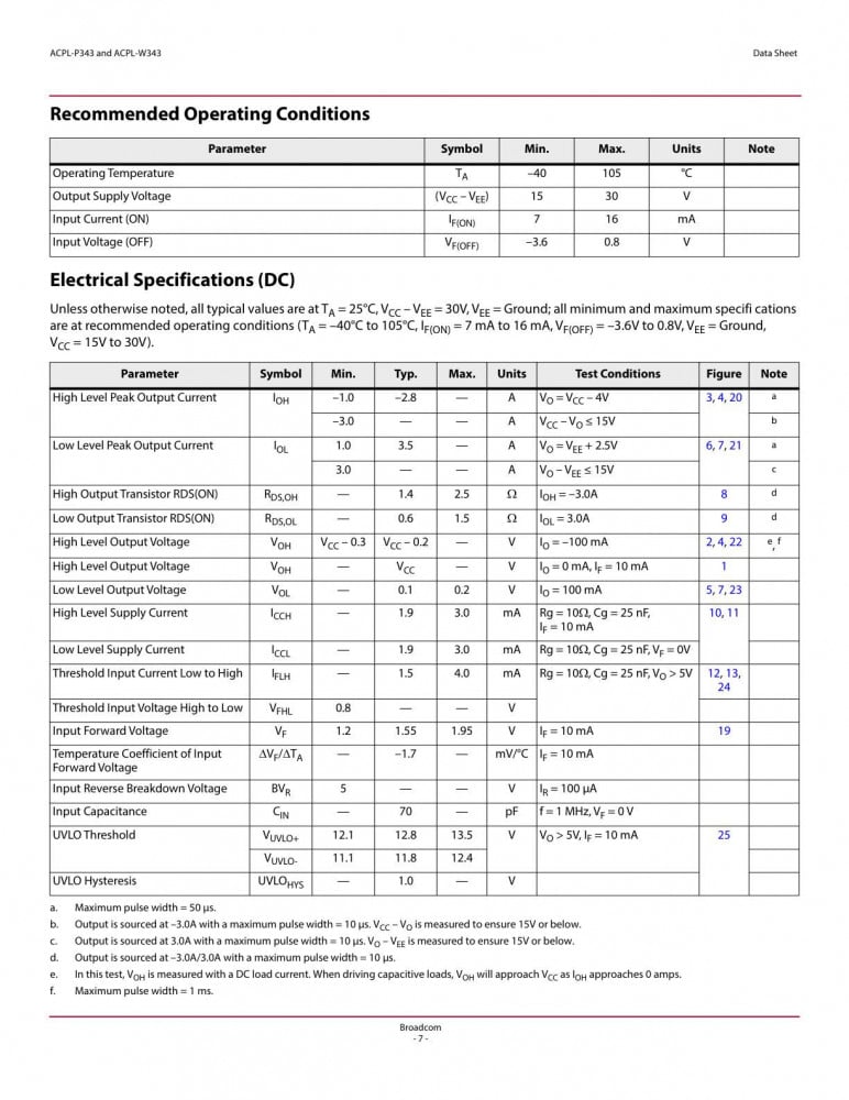 ACPL-P343-060E datasheet page 7