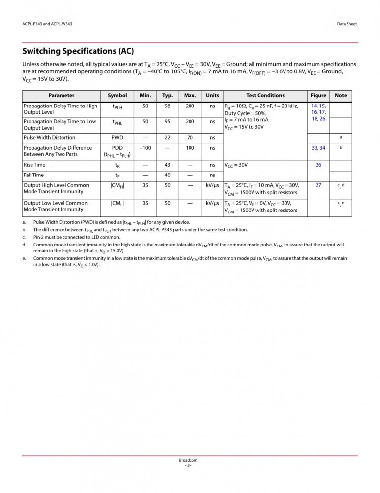 ACPL-P343-060E datasheet page 8