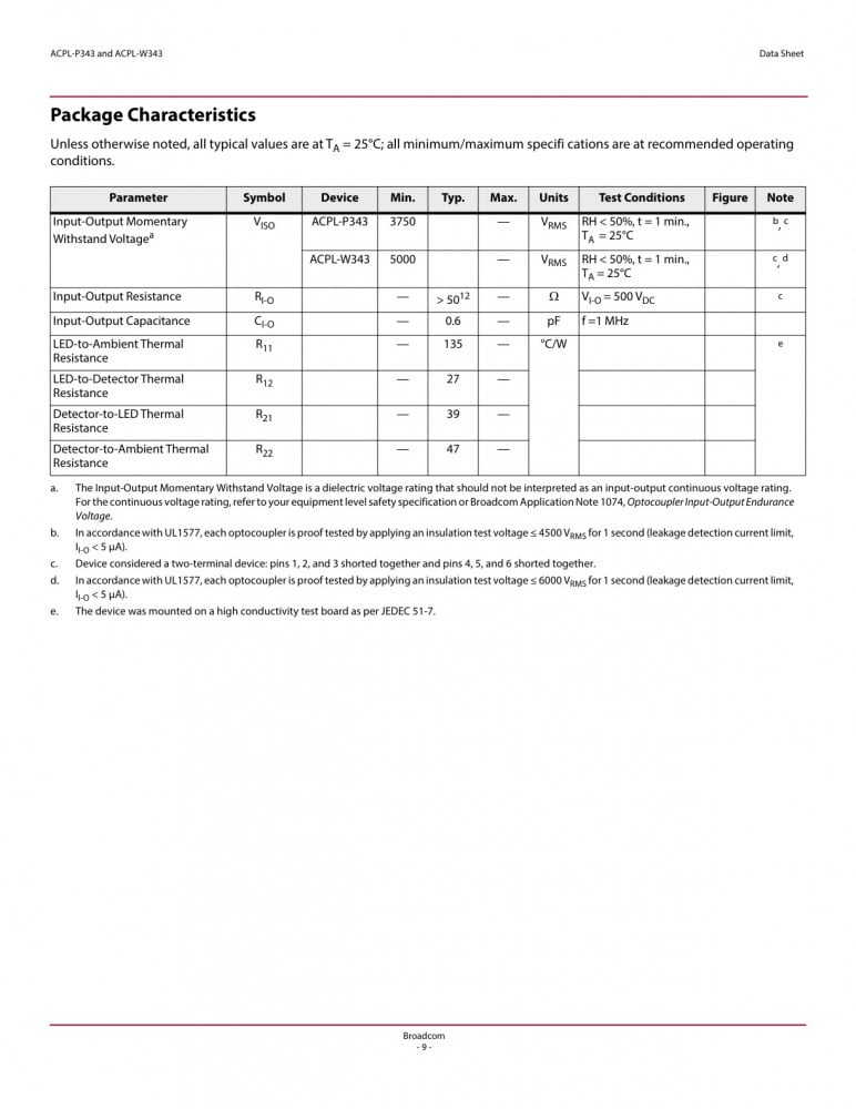 ACPL-P343-060E datasheet page 9