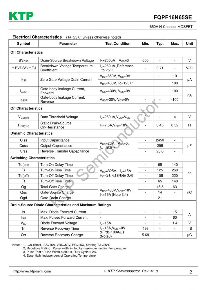FQPF16N65SE datasheet page 2