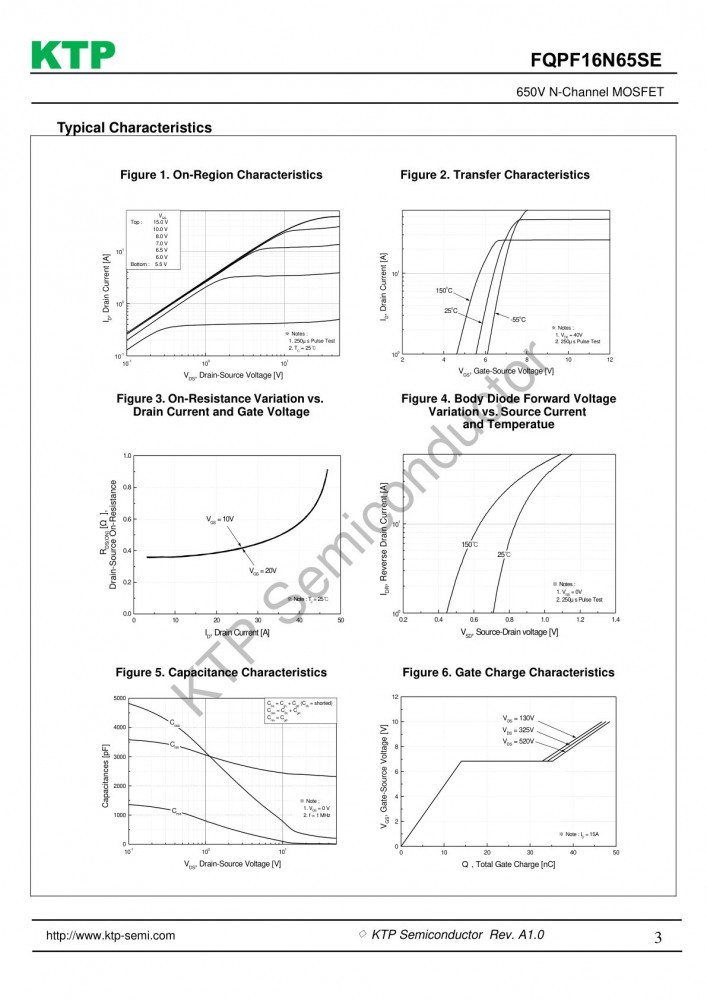 FQPF16N65SE datasheet page 3