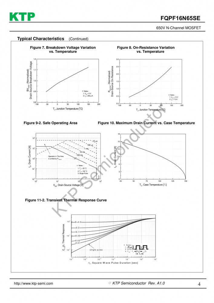 FQPF16N65SE datasheet page 4
