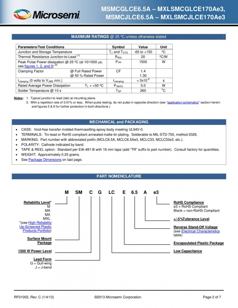 MSMCJLCE15A datasheet page 2