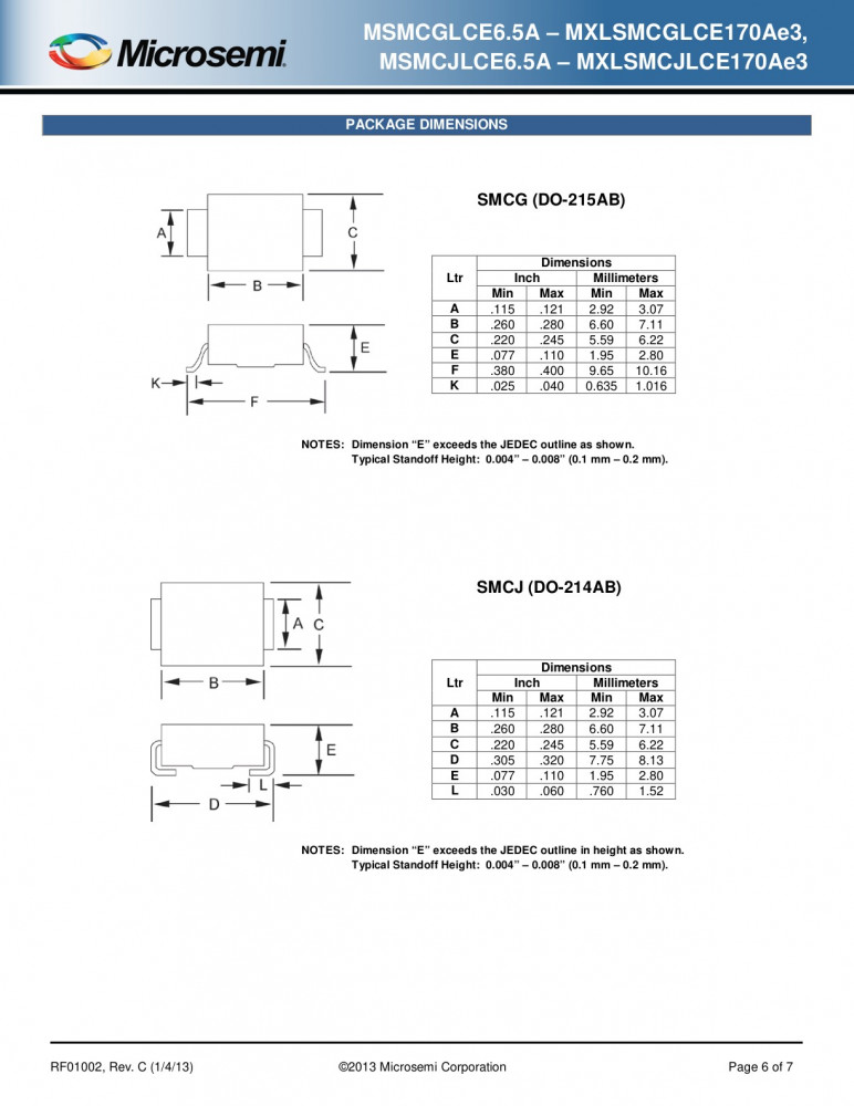 MSMCJLCE15A datasheet page 6