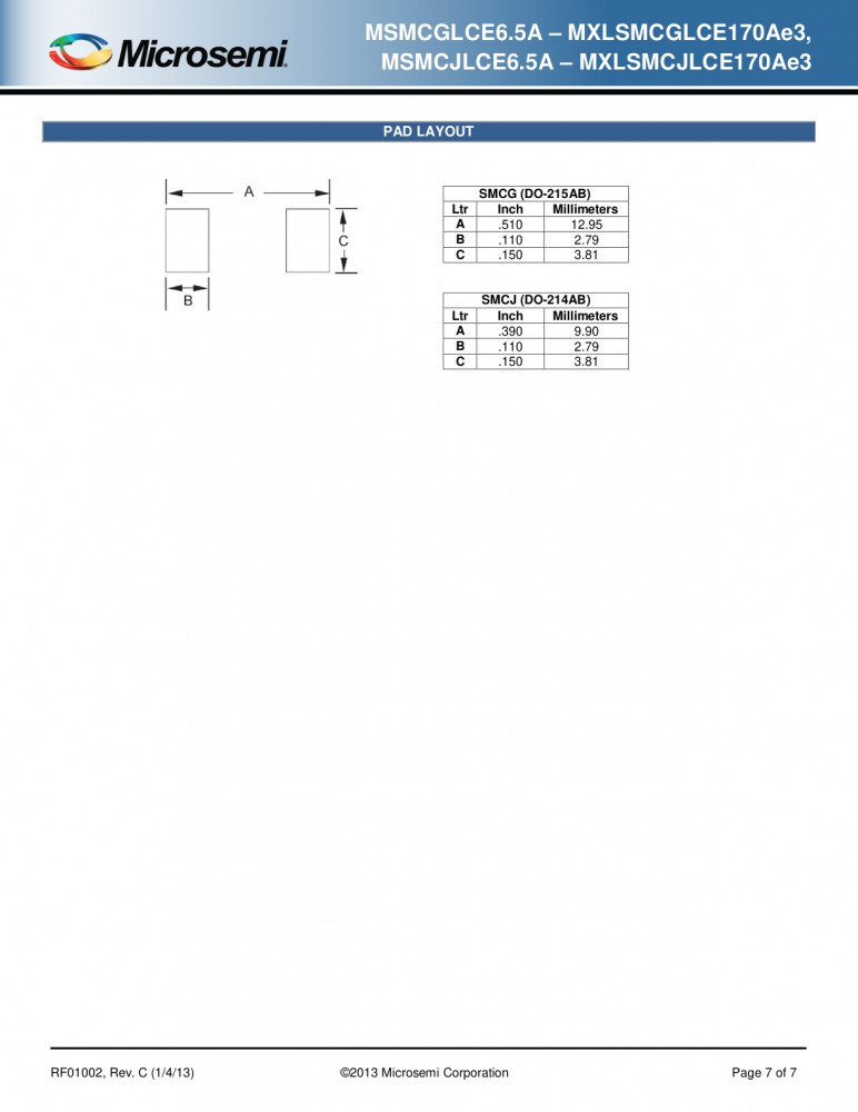 MSMCJLCE15A datasheet page 7