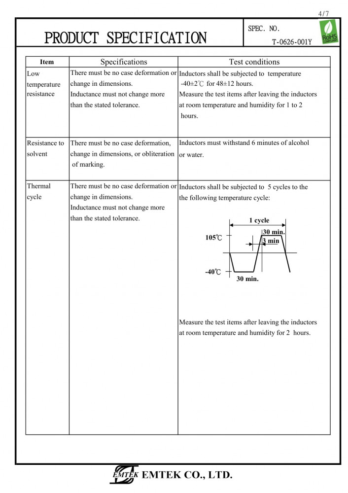 EMTEK LSF0805 specification page 5