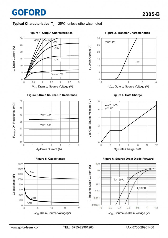 2305-B datasheet page 4