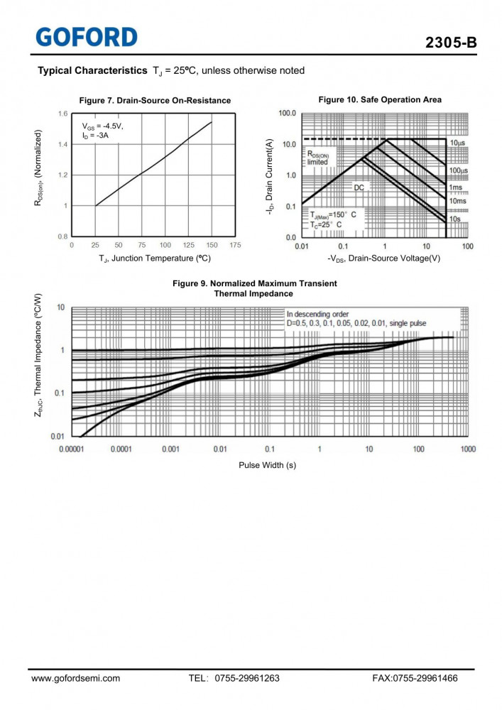 2305-B datasheet page 5