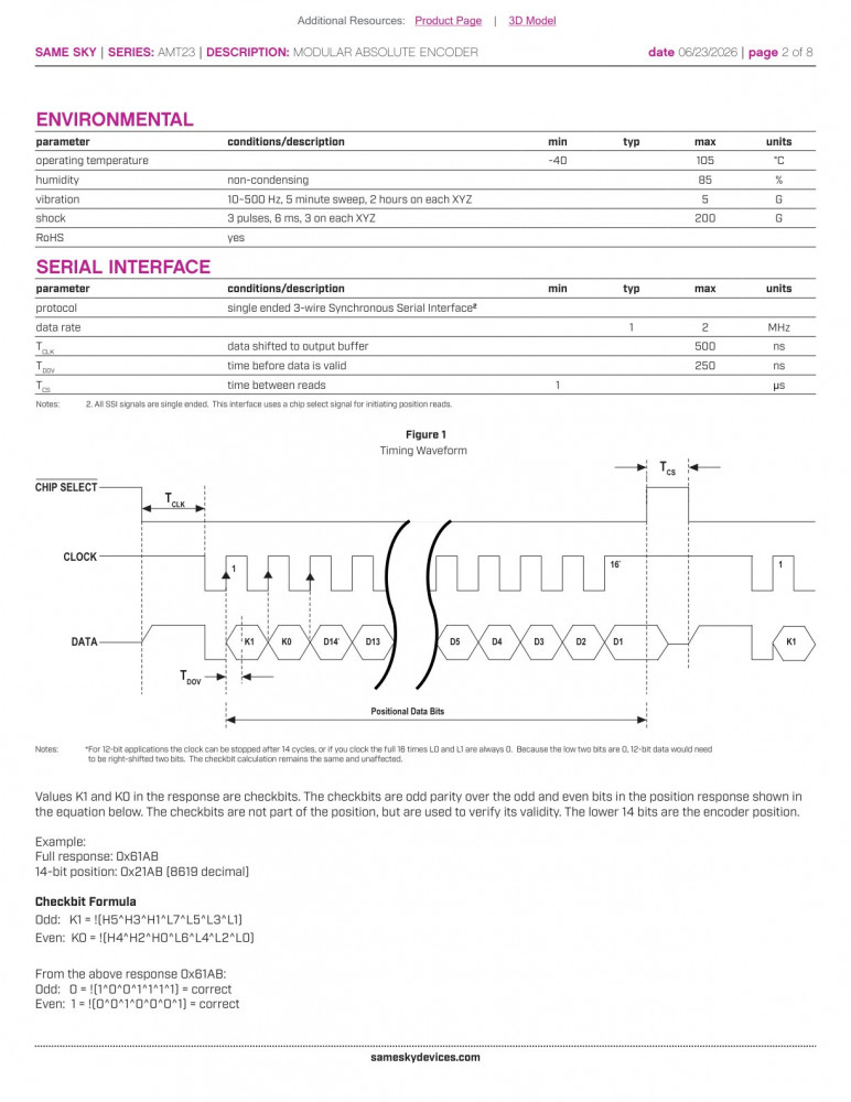 AMT232B-V technical document page 2