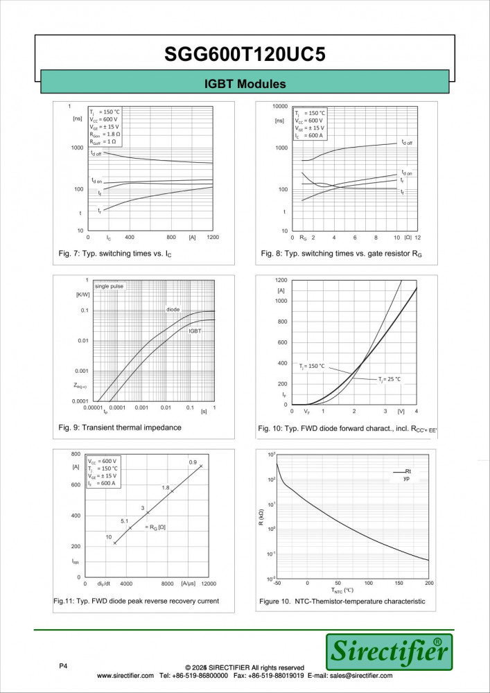 SGG600T120UC5 datasheet page 4