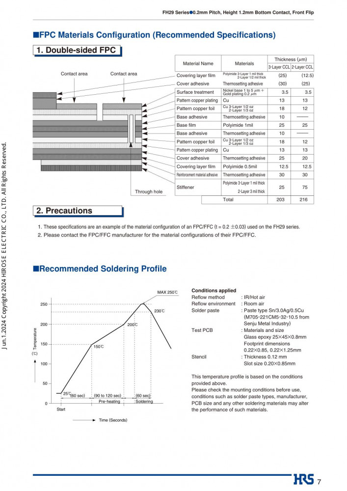 HRS FH29 Series document page 7