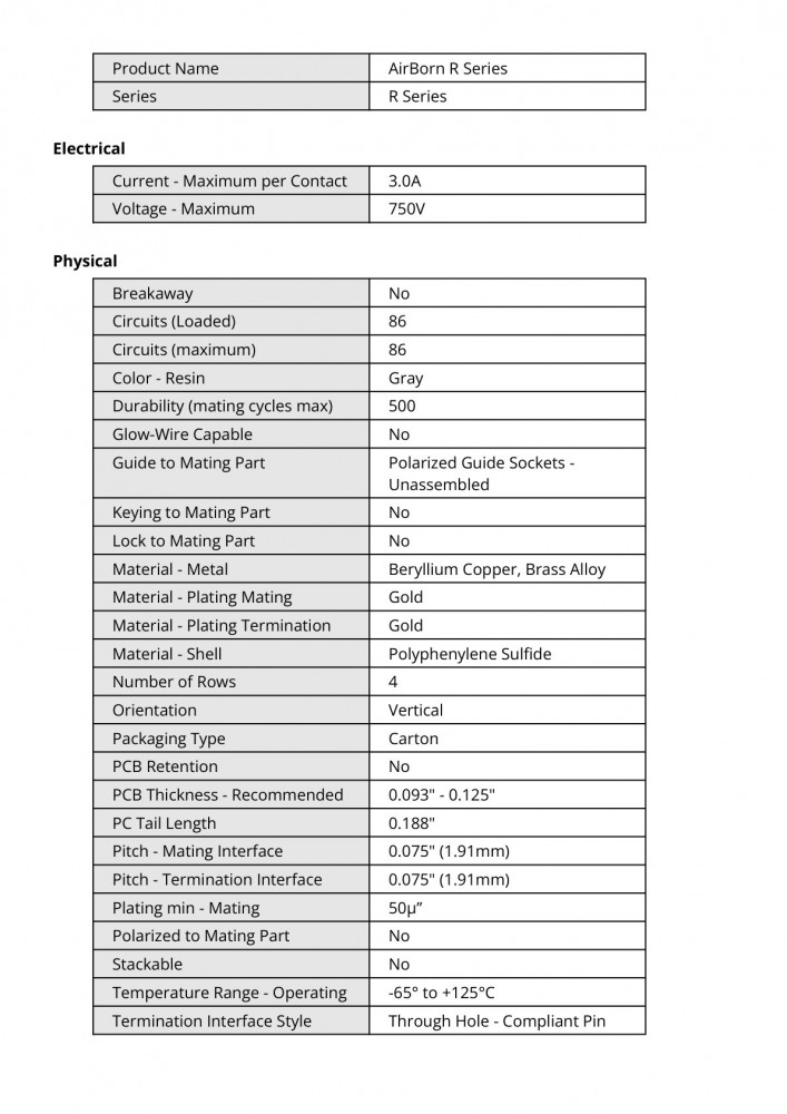 RM422-086-871-9600 documentation preview, page 2