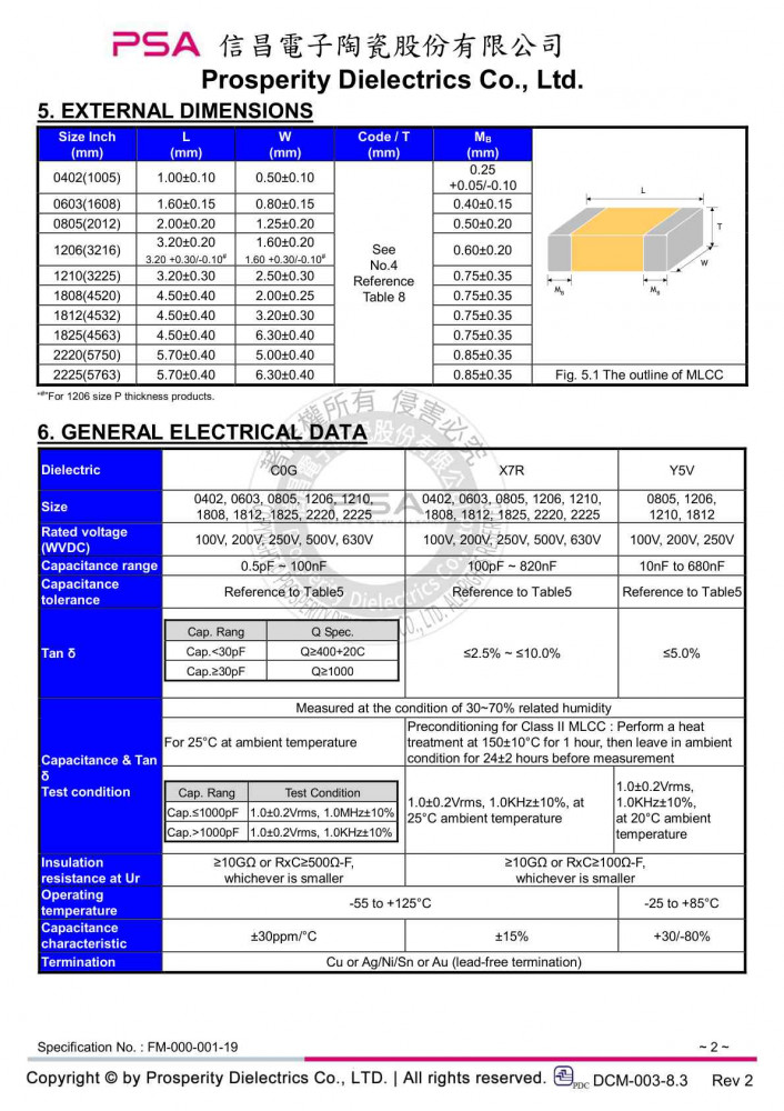 PSA FM Series datasheet page 4
