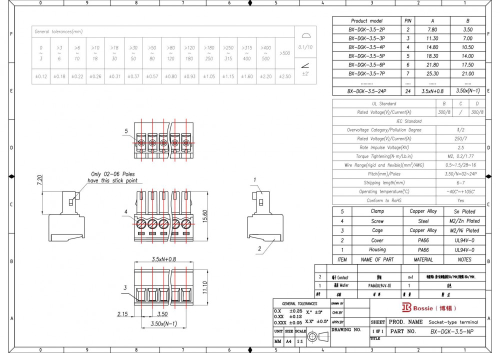 BX-DGK-3.5-4P technical drawing preview