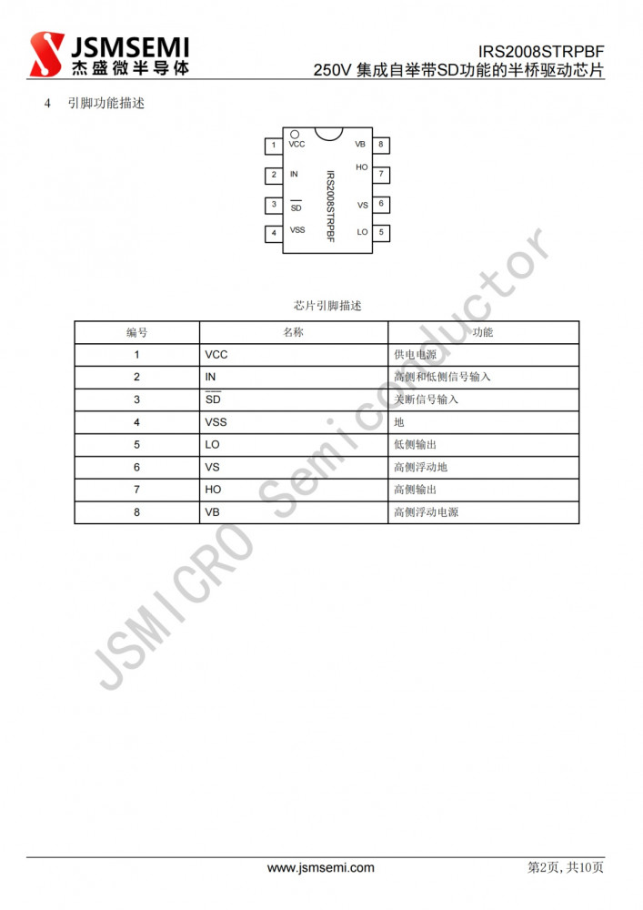 IRS2008S datasheet page 2