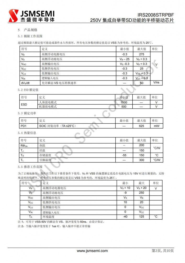 IRS2008S datasheet page 3
