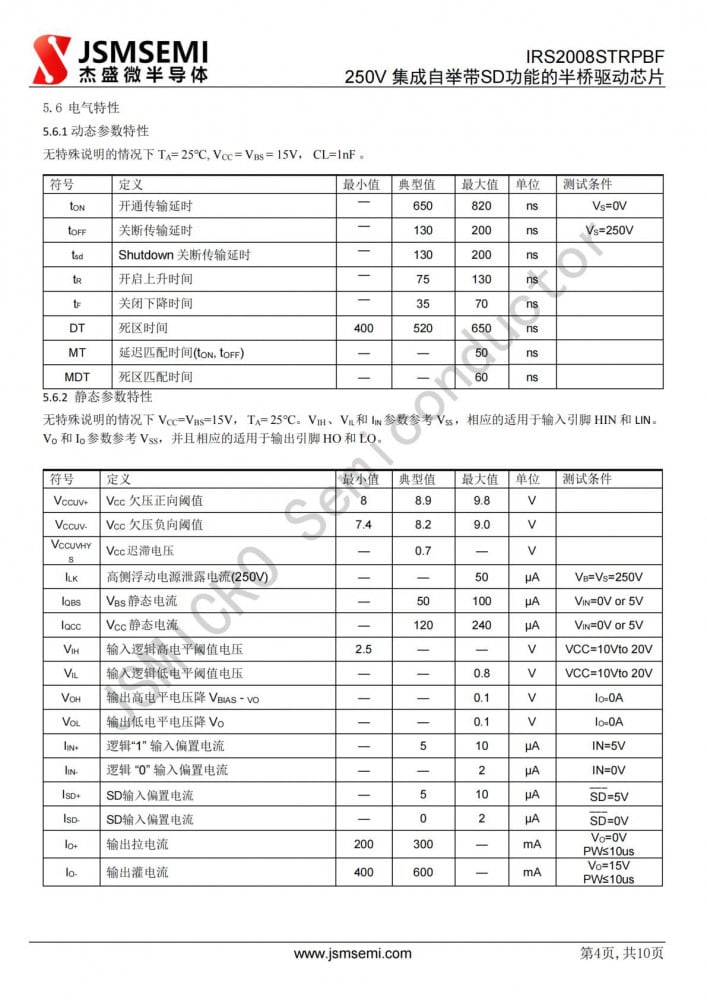 IRS2008S datasheet page 4