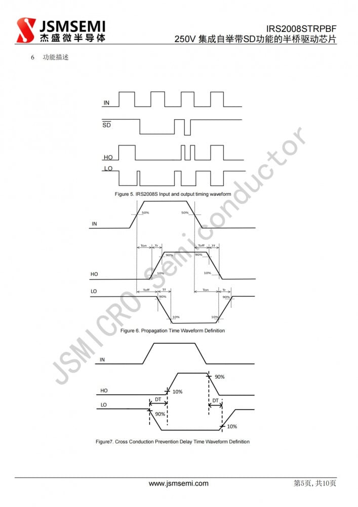 IRS2008S datasheet page 5