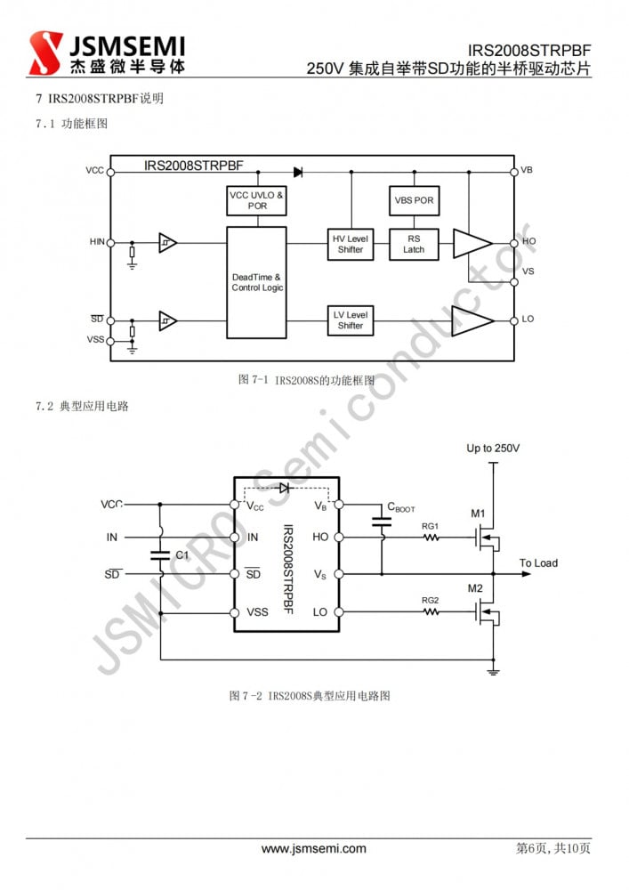 IRS2008S datasheet page 6