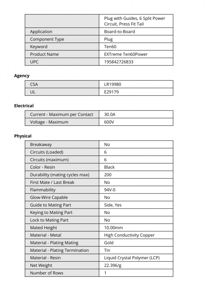 Technical document page image 2 for MOLEX 1710888406