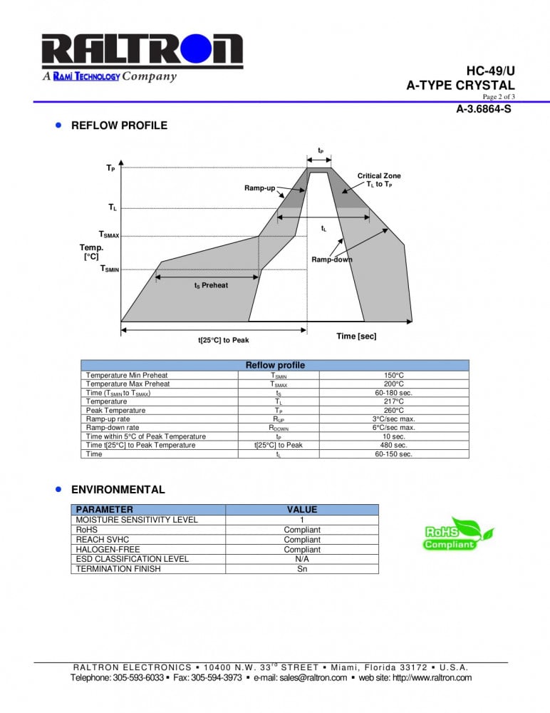 A-3.6864-S mechanical specification page