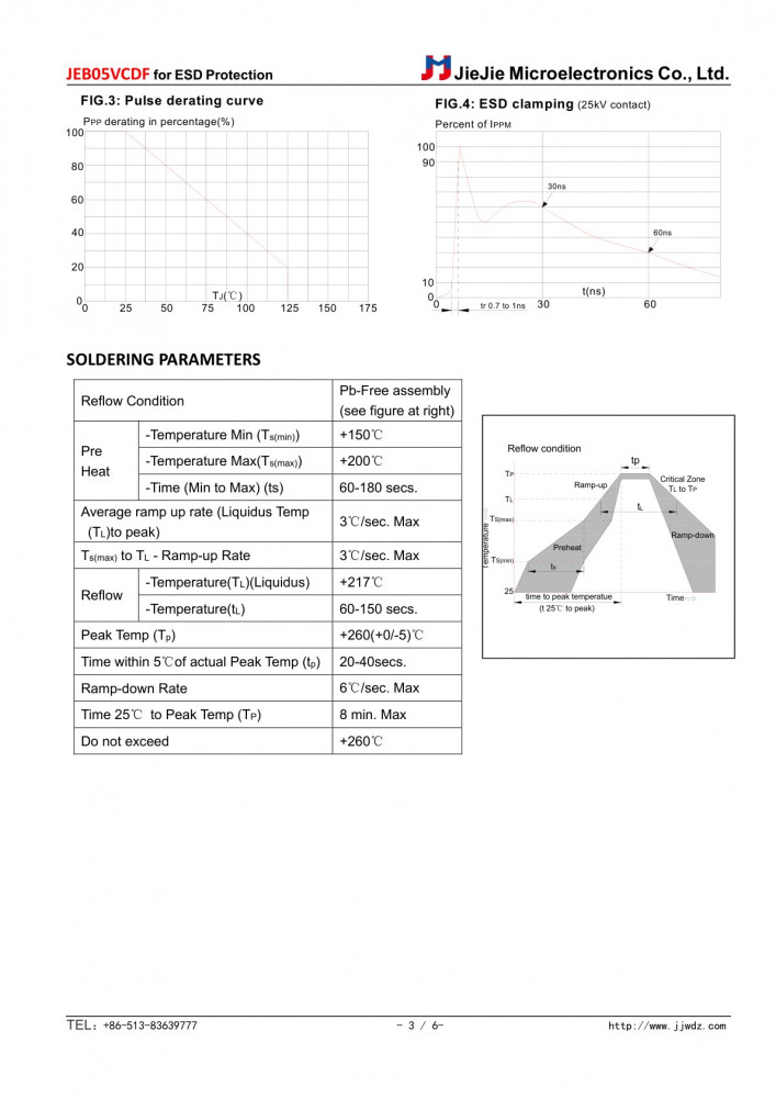 JEB05VCDF datasheet page 3