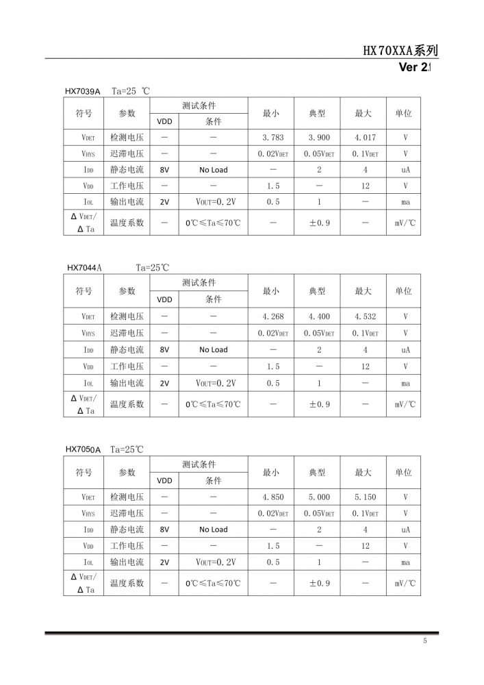 HX7027A datasheet page 5