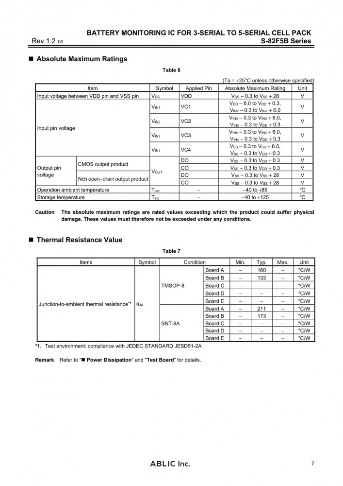 S-82F5B datasheet page 7