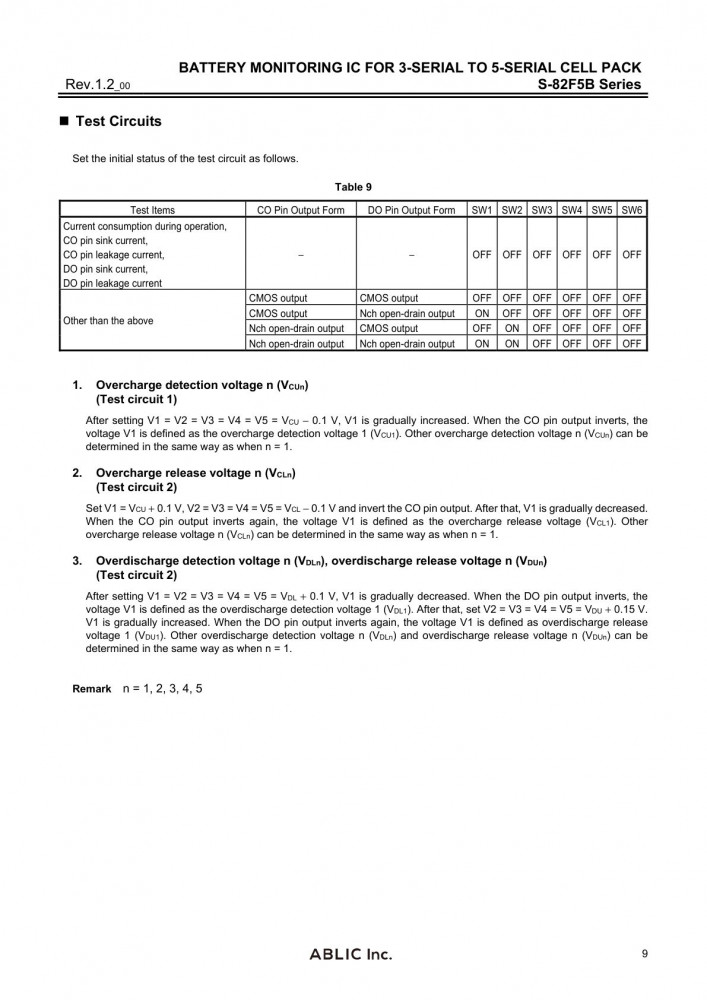 S-82F5B datasheet page 9