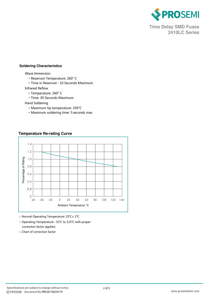 2410LC-2A datasheet page 2