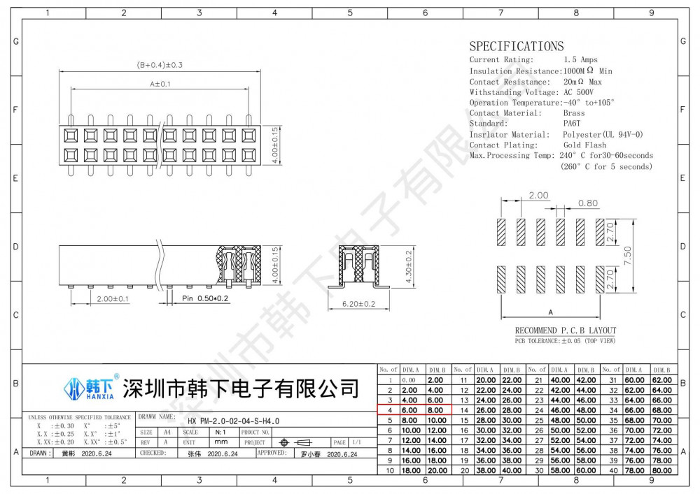 HX PM-2.0-02-04-S-H4.0 technical drawing