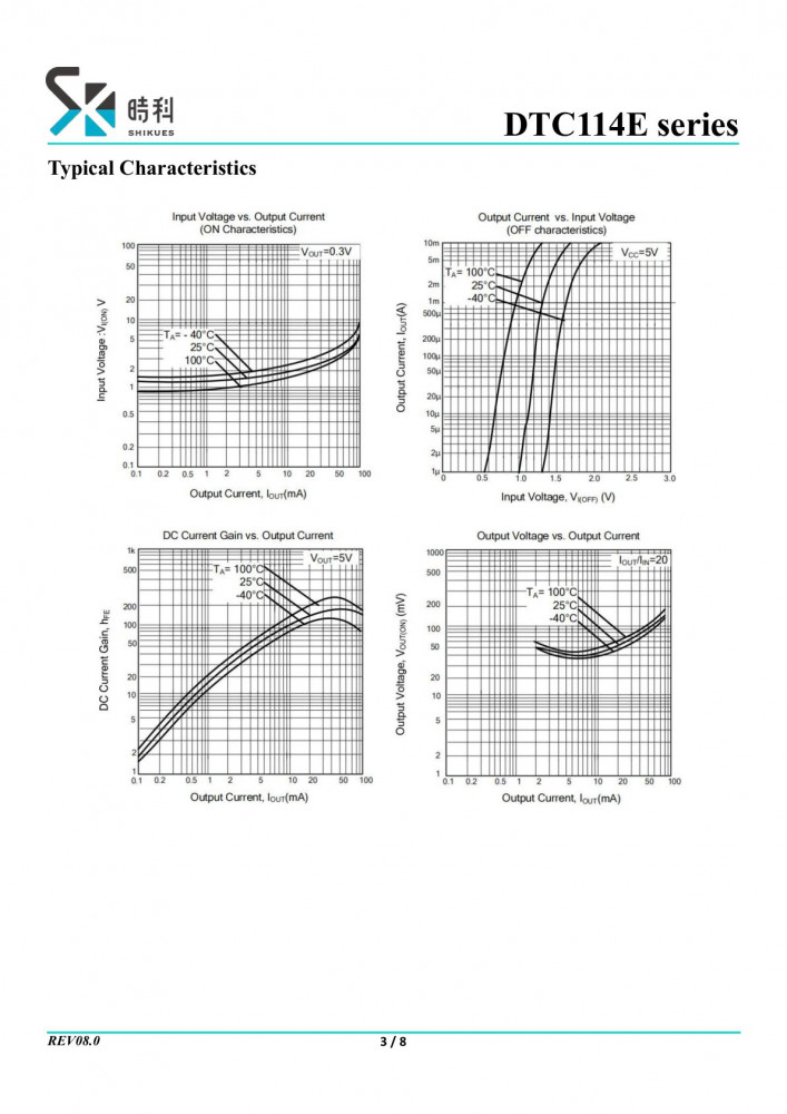 DTC114EE datasheet page 3