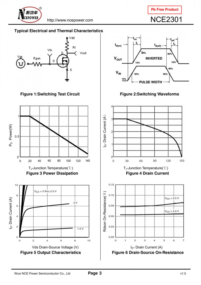 NCE2301 datasheet page 3