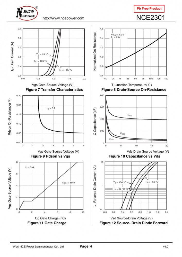 NCE2301 datasheet page 4
