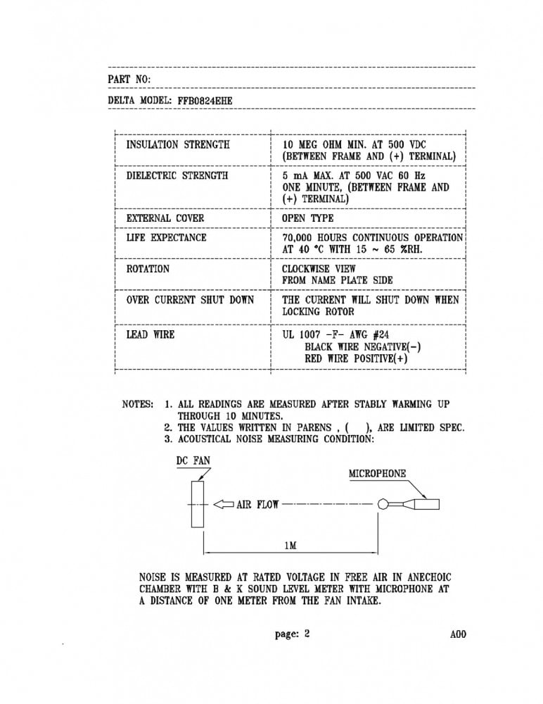 FFB0824EHE specification page 2