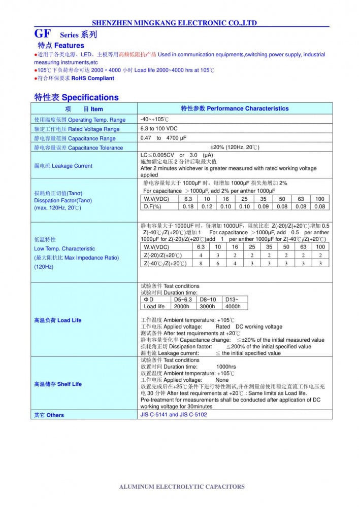 Econd GF series datasheet page 1
