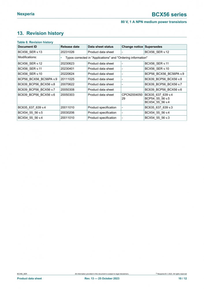 BCX56-16,115 datasheet page 10