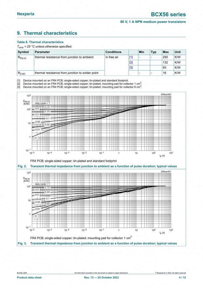 BCX56-16,115 datasheet page 4